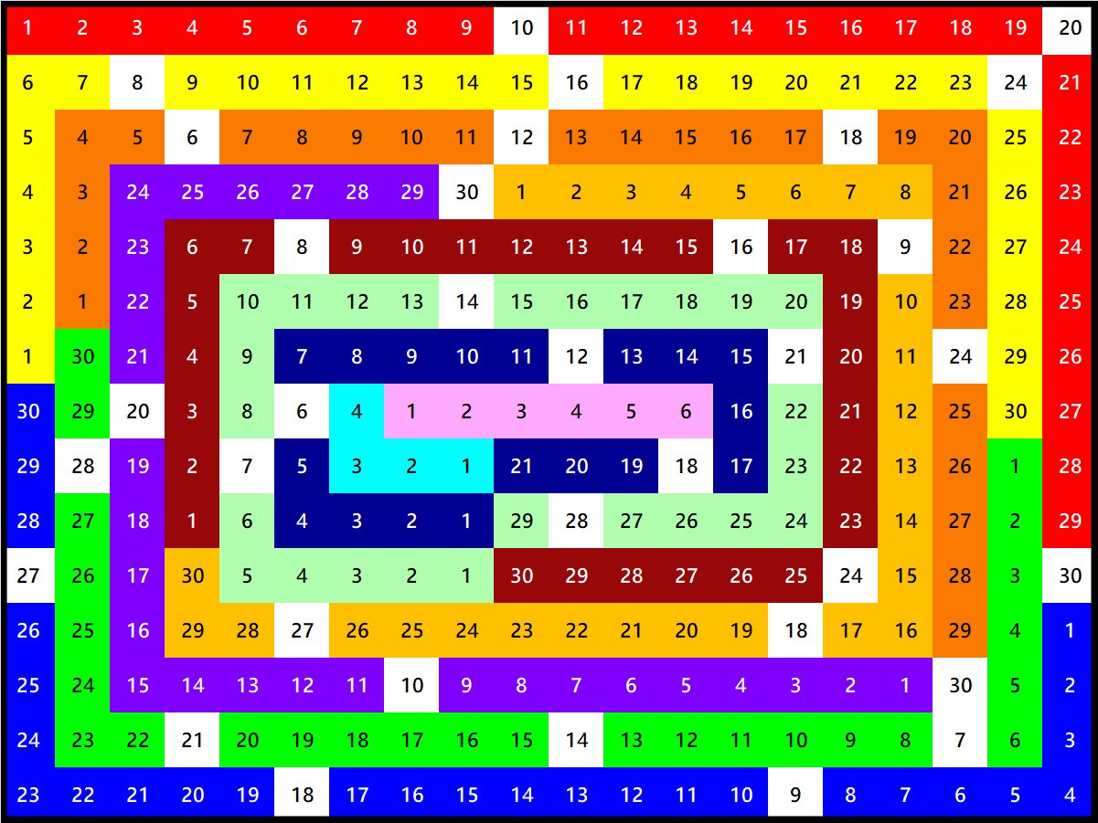 Solve Number 1435 10-9-8-7-6 countdown 300 jigsaw puzzle online with ...