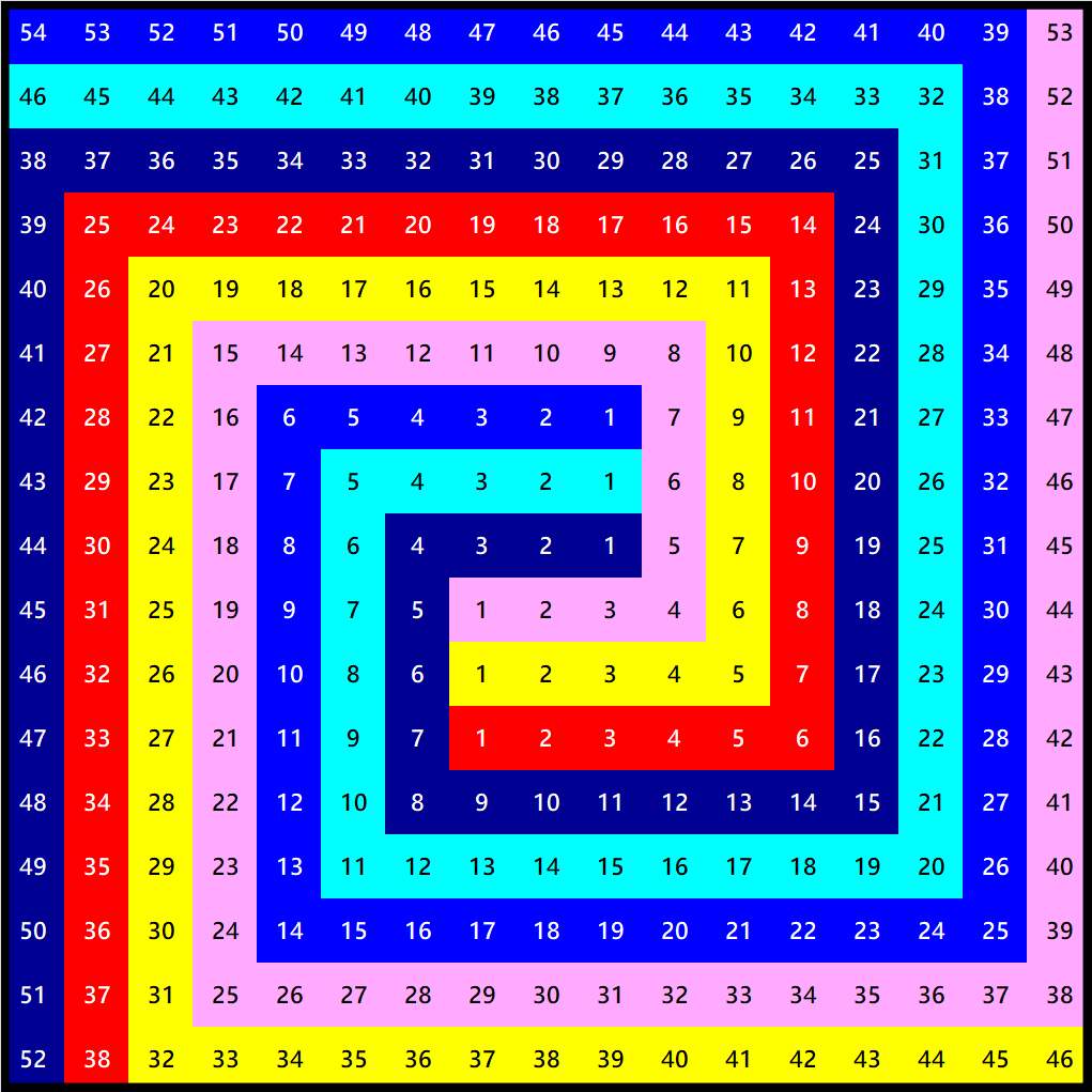 Solve Number 1087 pigtail of many colors 289 jigsaw puzzle online with ...