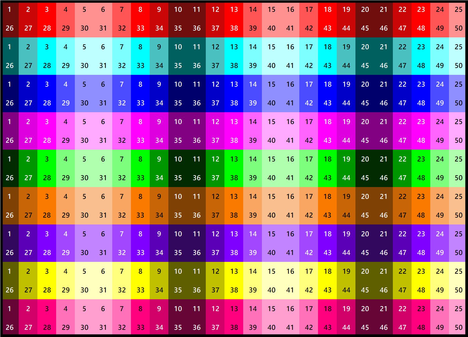 Solve Number 1373 shady quintuplets 450 jigsaw puzzle online with 450 ...