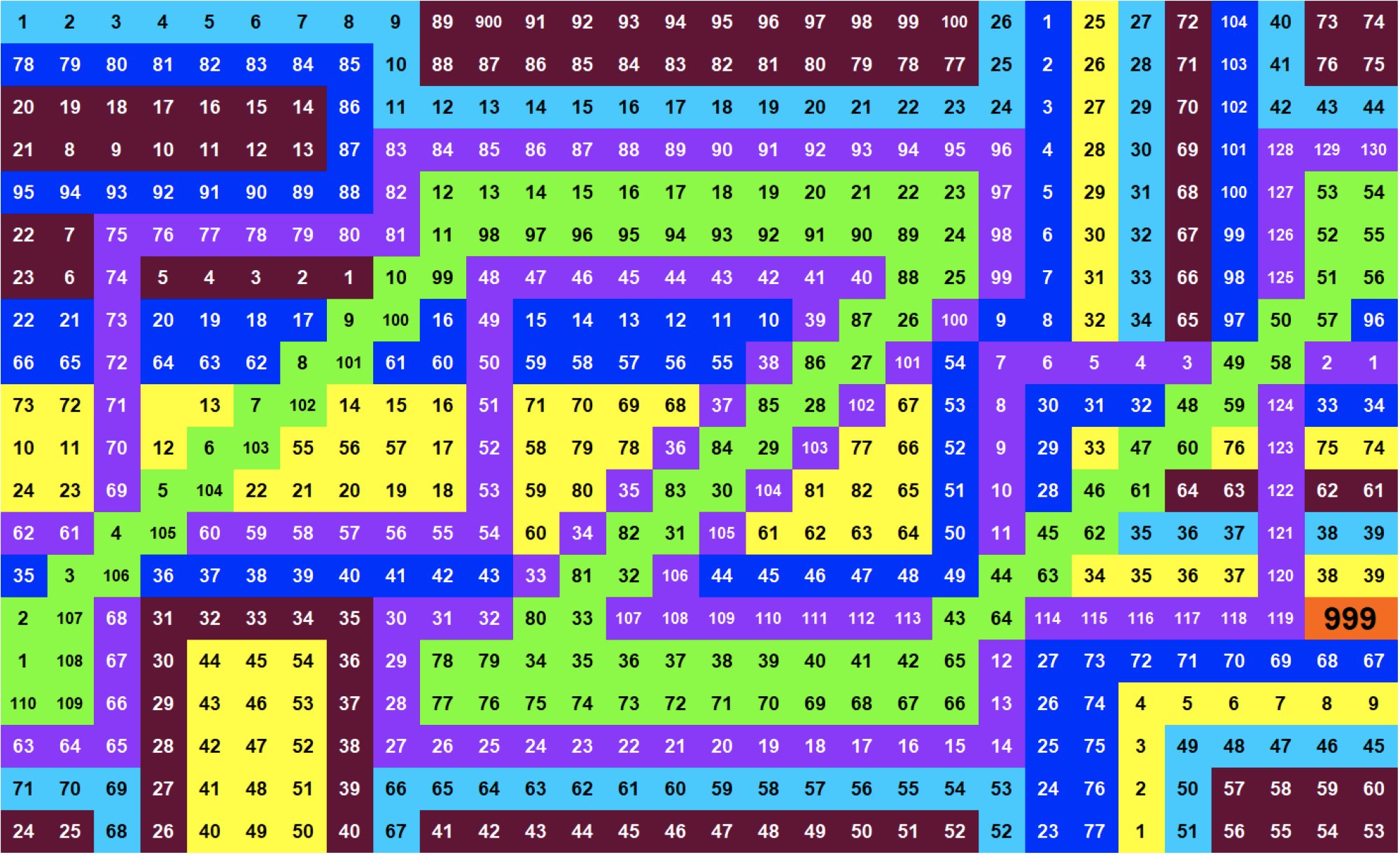 Solve 999 jigsaw puzzle online with 600 pieces