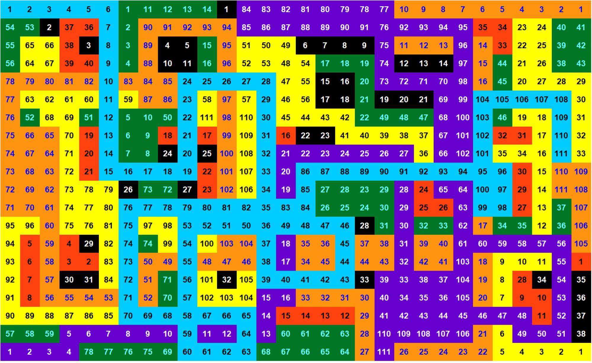 Solve Sweet & Sour (15) jigsaw puzzle online with 600 pieces