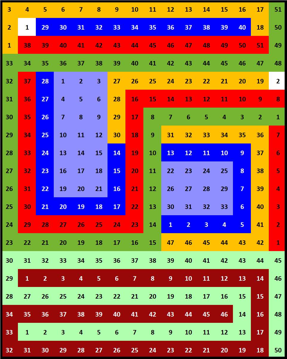 Solve Number 651 segregated 320 jigsaw puzzle online with 320 pieces