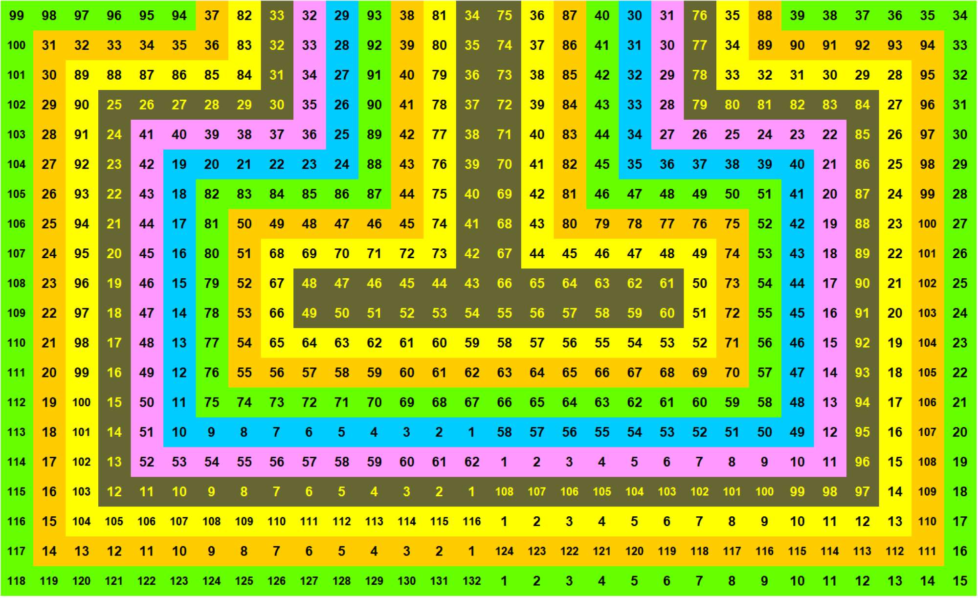 Solve 473 jigsaw puzzle online with 600 pieces
