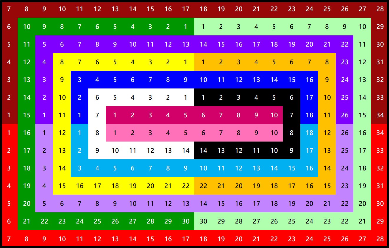 Solve Number 1439 framed 308 jigsaw puzzle online with 308 pieces