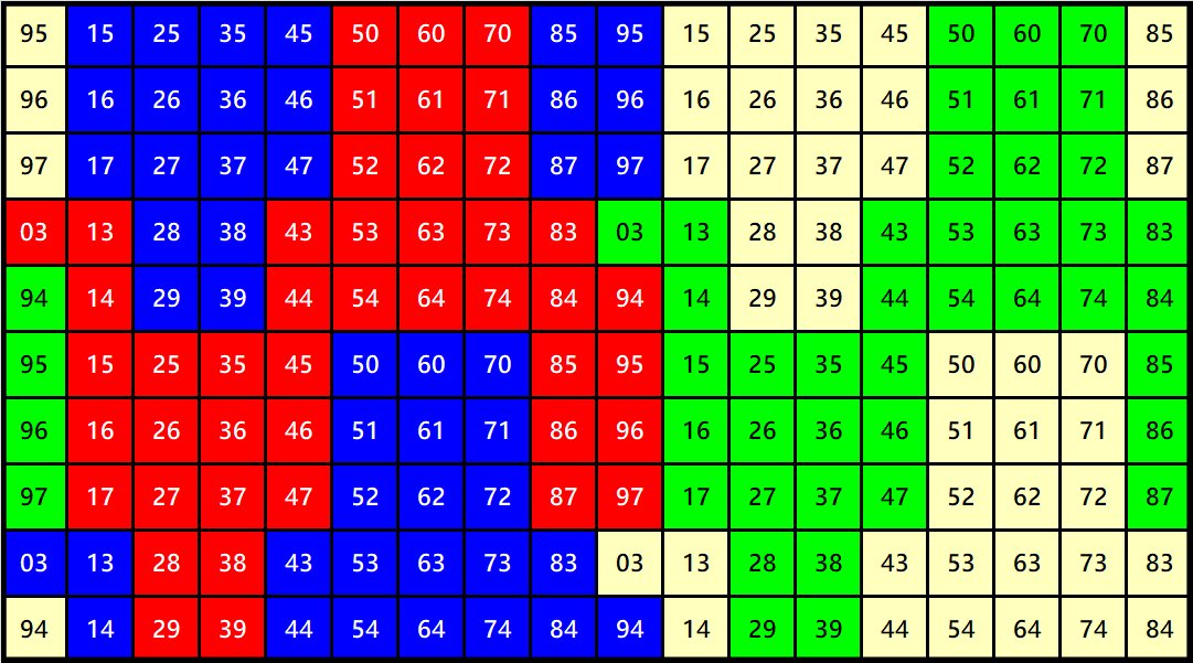 Solve Number 1422 tessellation 180 jigsaw puzzle online with 180 pieces