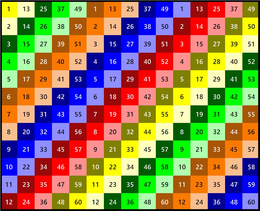 Solve Number 1425 shady recount 180 jigsaw puzzle online with 180 pieces