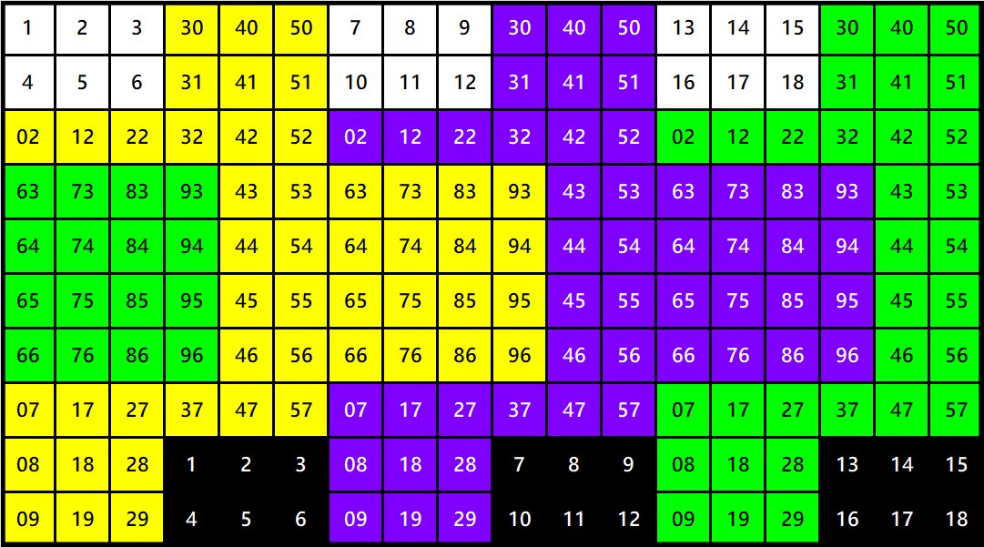 Solve Number 1350 tessellation 180 jigsaw puzzle online with 180 pieces
