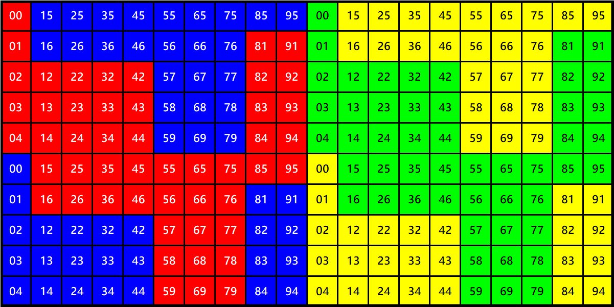 Solve Number 1462 tessellation 200 jigsaw puzzle online with 200 pieces