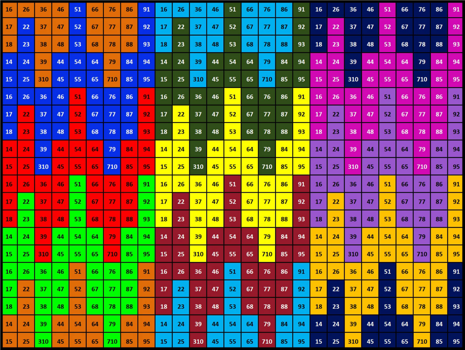 Solve #85 tessellation jigsaw puzzle online with 540 pieces