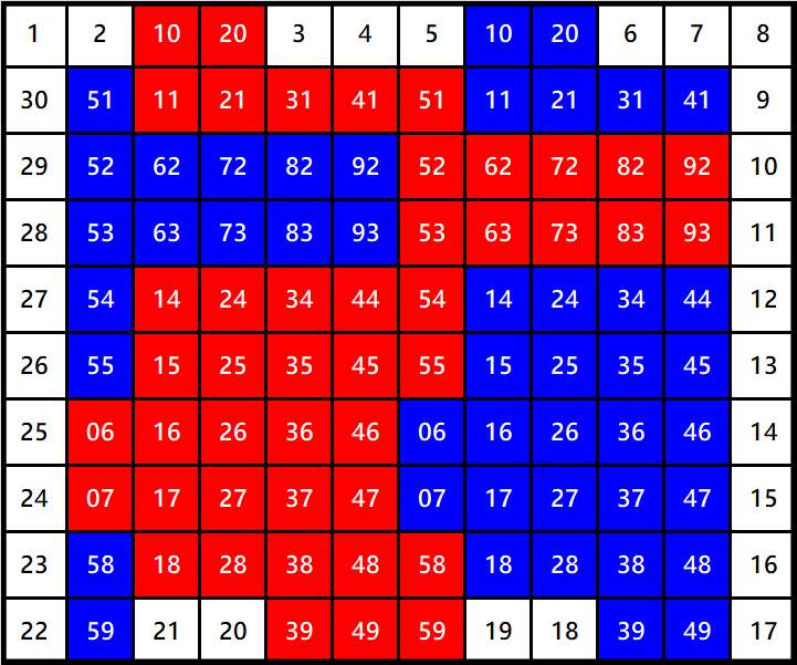 Solve Number 1074 tessellation 120 - new font jigsaw puzzle online with ...