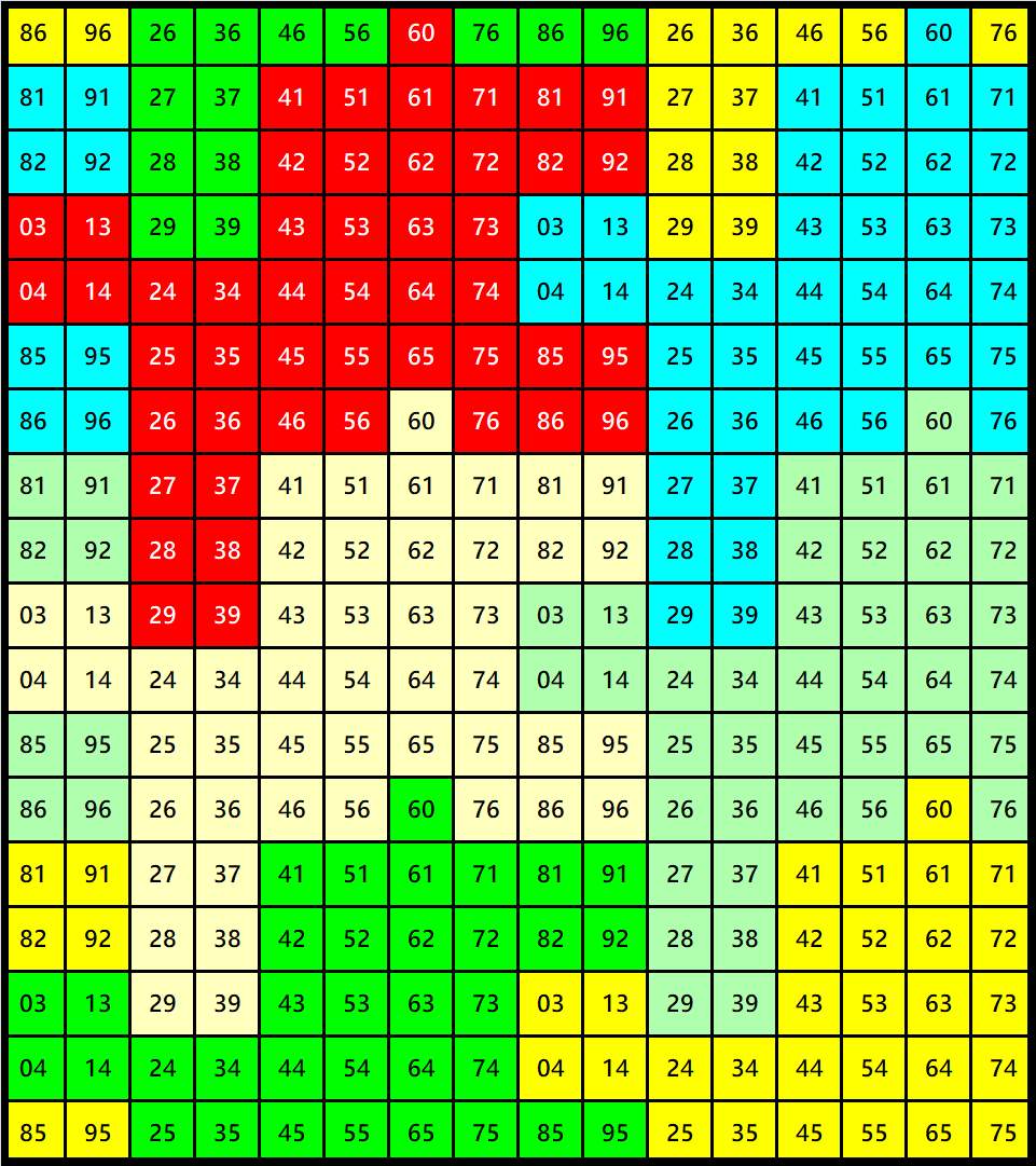 Solve Number 1226 tessellation 288 jigsaw puzzle online with 288 pieces