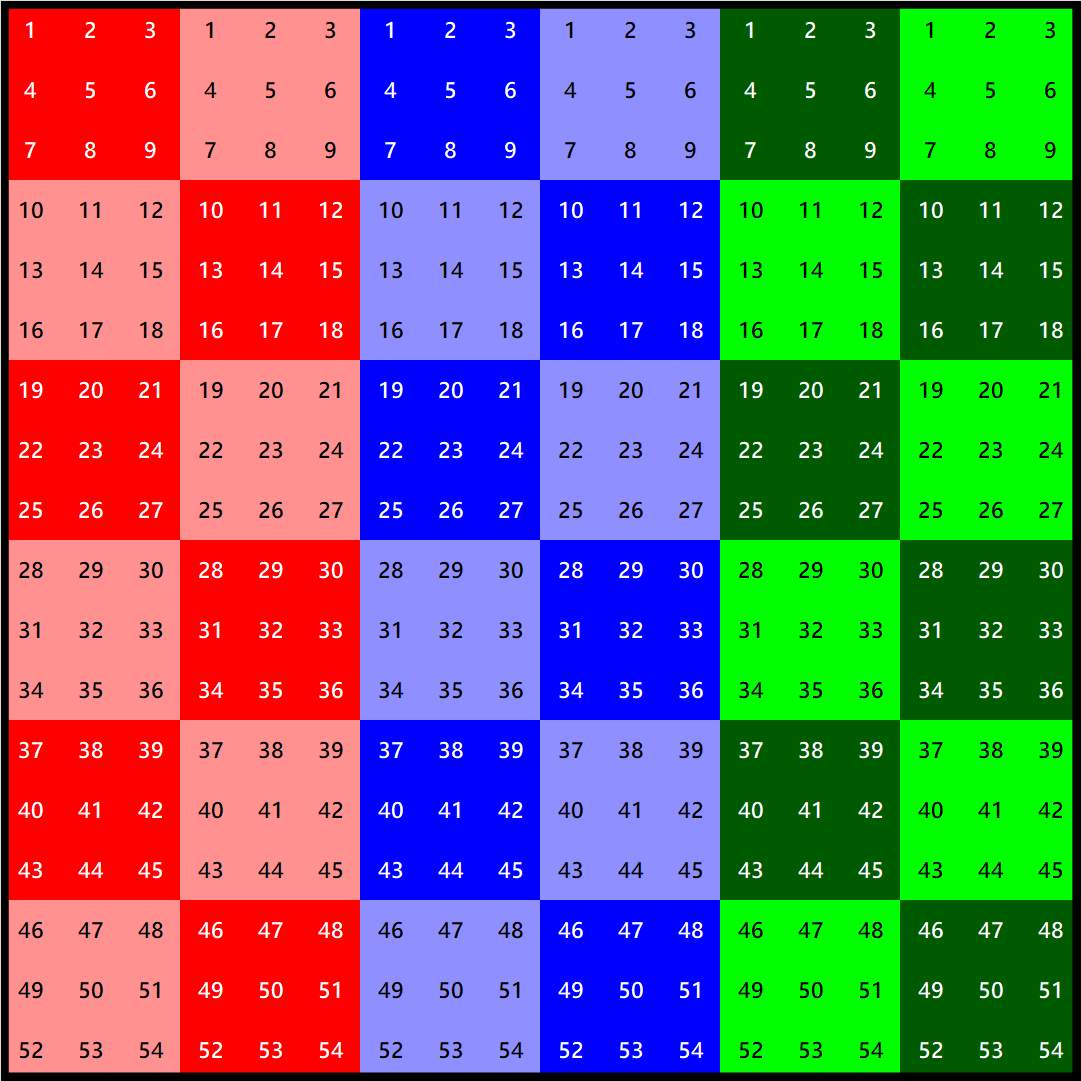 Solve Number 1145 XL checks 324 jigsaw puzzle online with 324 pieces