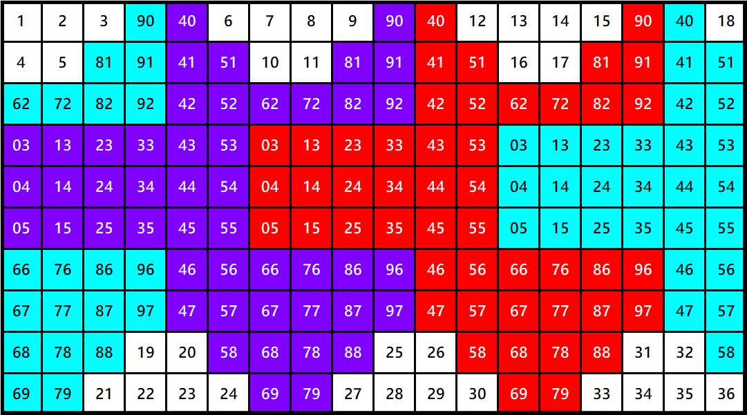 Solve Number 1246 tessellation 180 jigsaw puzzle online with 180 pieces