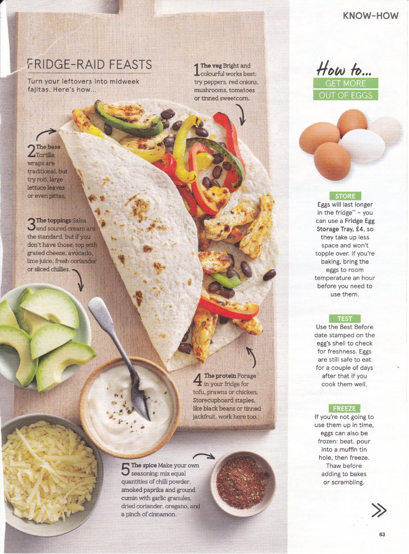 Solve Fridge-raid feasts & get more out of eggs jigsaw puzzle online ...