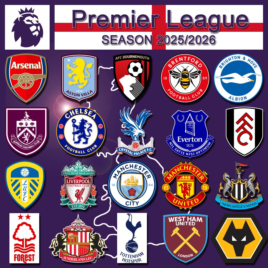 Solve Premier League 2025/26 jigsaw puzzle online with 100 pieces