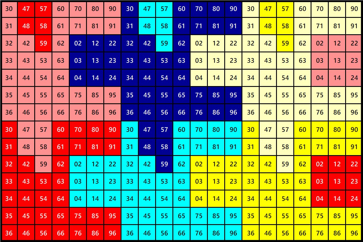 Solve Number 1474 tessellation 294 jigsaw puzzle online with 294 pieces