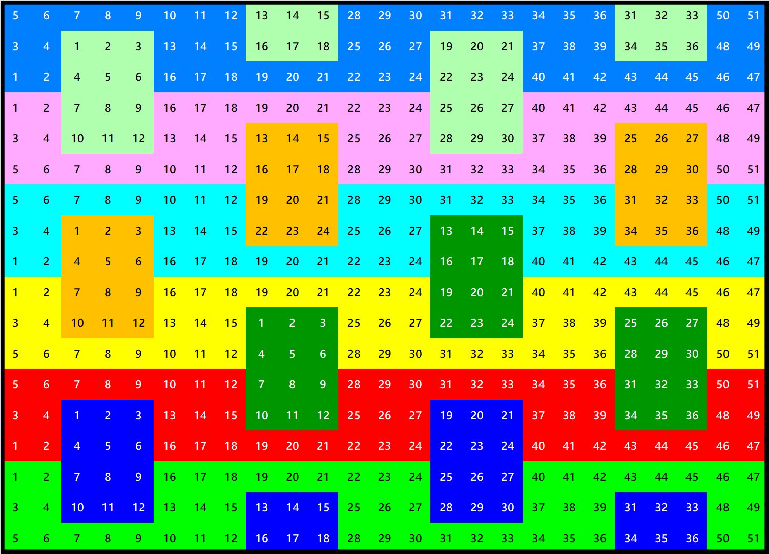Solve Number 1433 raisin strata 450 jigsaw puzzle online with 450 pieces