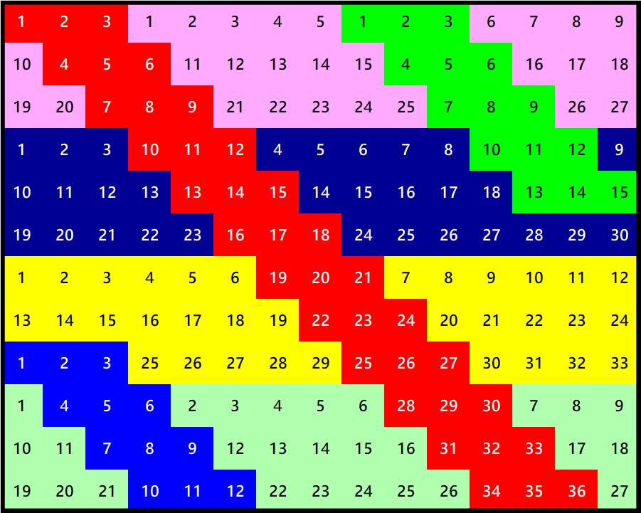 Solve Number 1171 steady movement 180 jigsaw puzzle online with 180 pieces