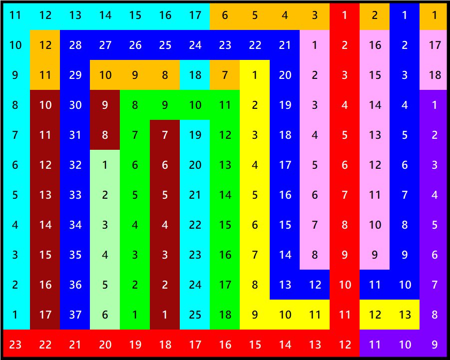 Solve Number 1348 riccioli 180 jigsaw puzzle online with 180 pieces