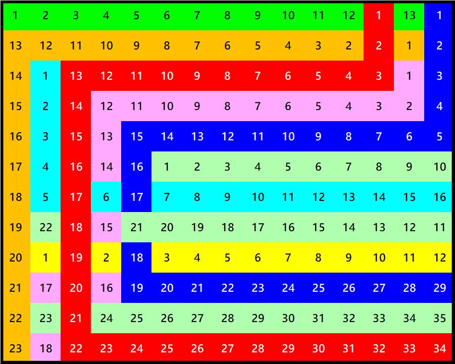 Solve Number 1204 rustiche 180 jigsaw puzzle online with 180 pieces