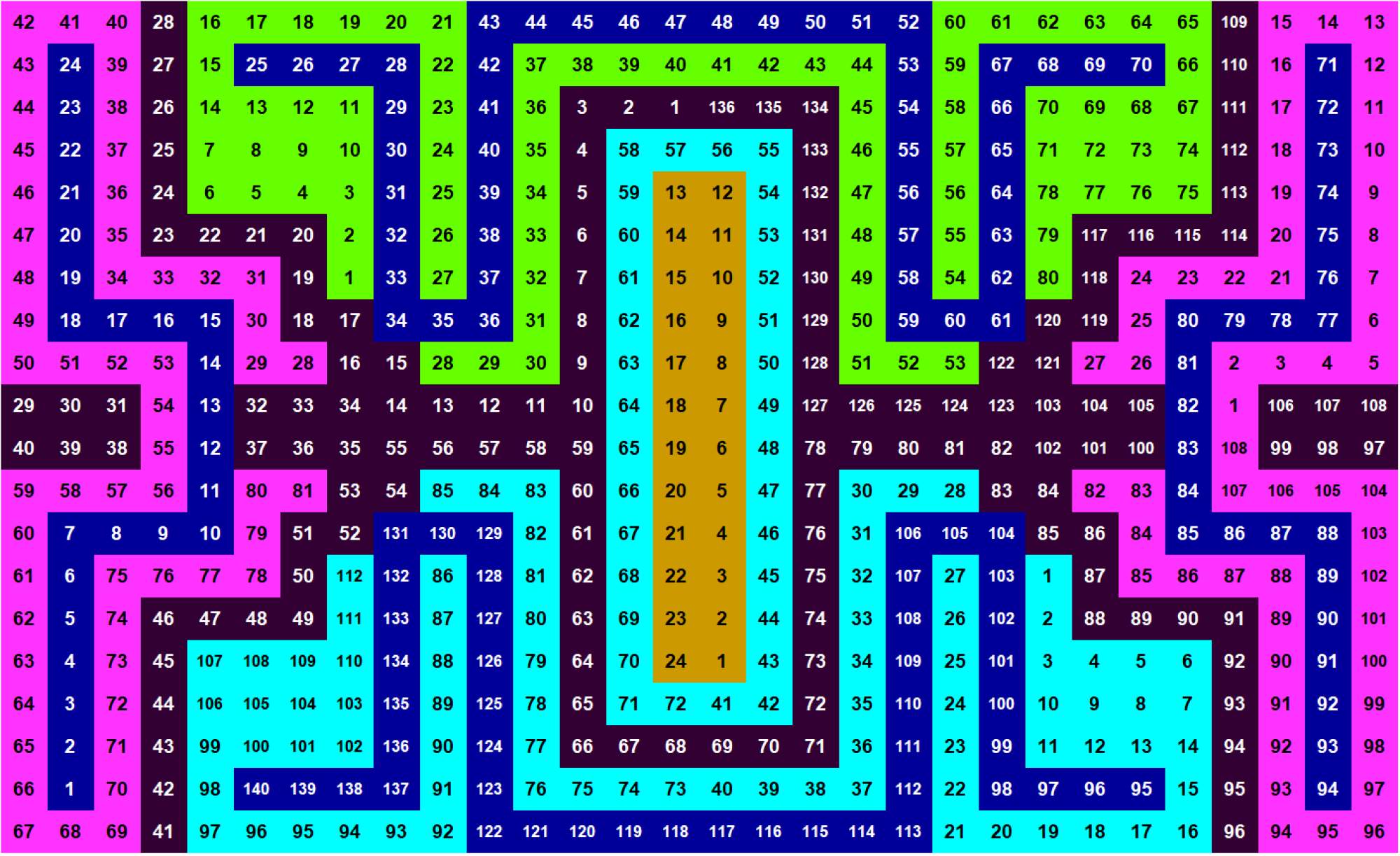 Solve 369 jigsaw puzzle online with 600 pieces