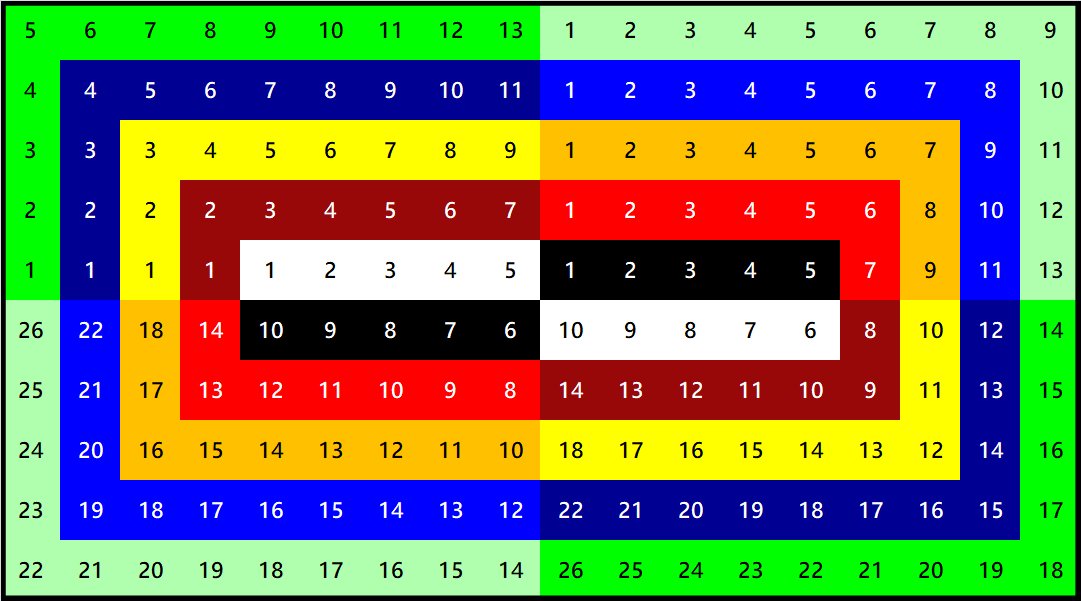 Solve Number 1481 Joseph & his brother 180 jigsaw puzzle online with ...