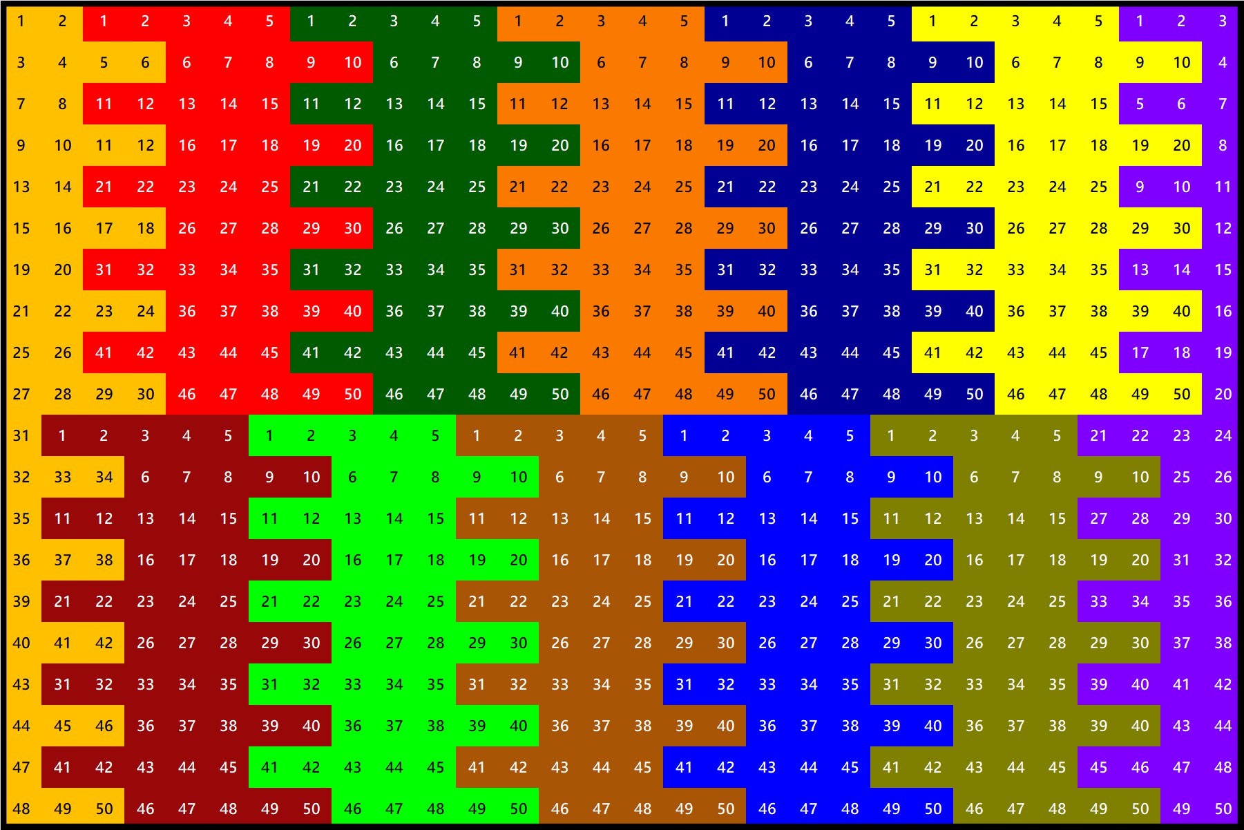 Solve Number 1553 he went thataway... 600 jigsaw puzzle online with 600 ...