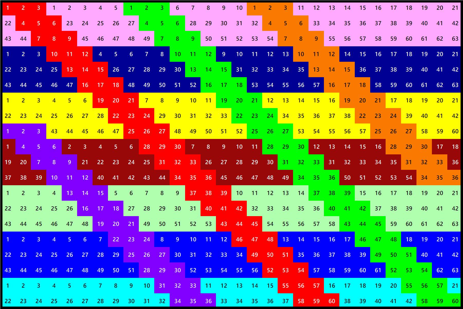 Solve Number 1171 steady movement 600 jigsaw puzzle online with 600 pieces