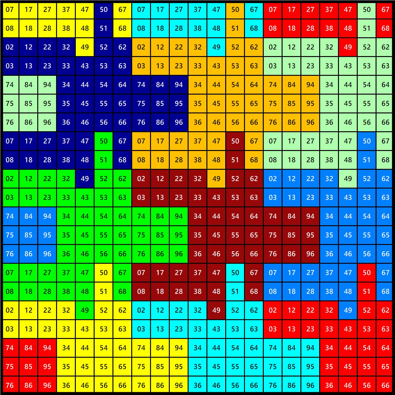 Solve Number 1574 tessellation 441 jigsaw puzzle online with 441 pieces