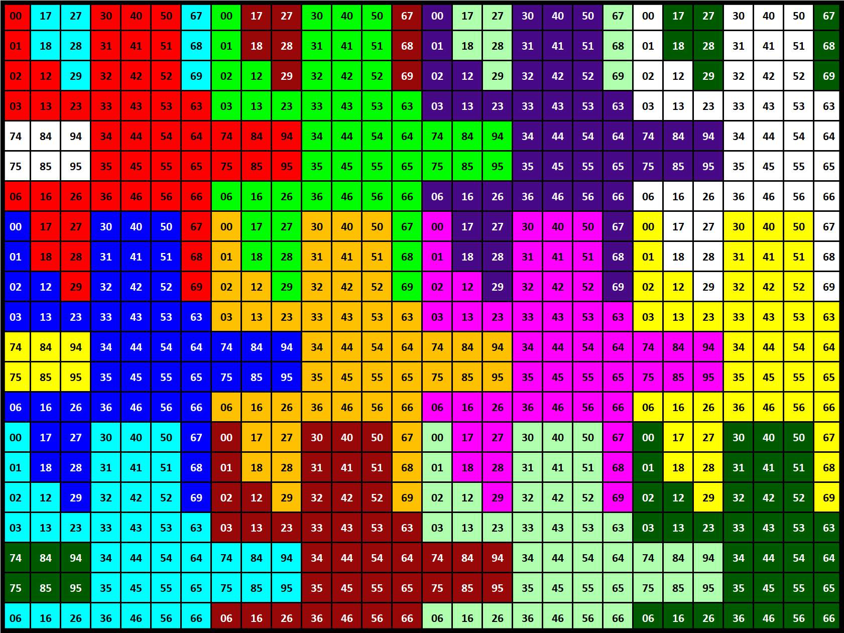 Solve Number 578 tessellation 588 jigsaw puzzle online with 588 pieces