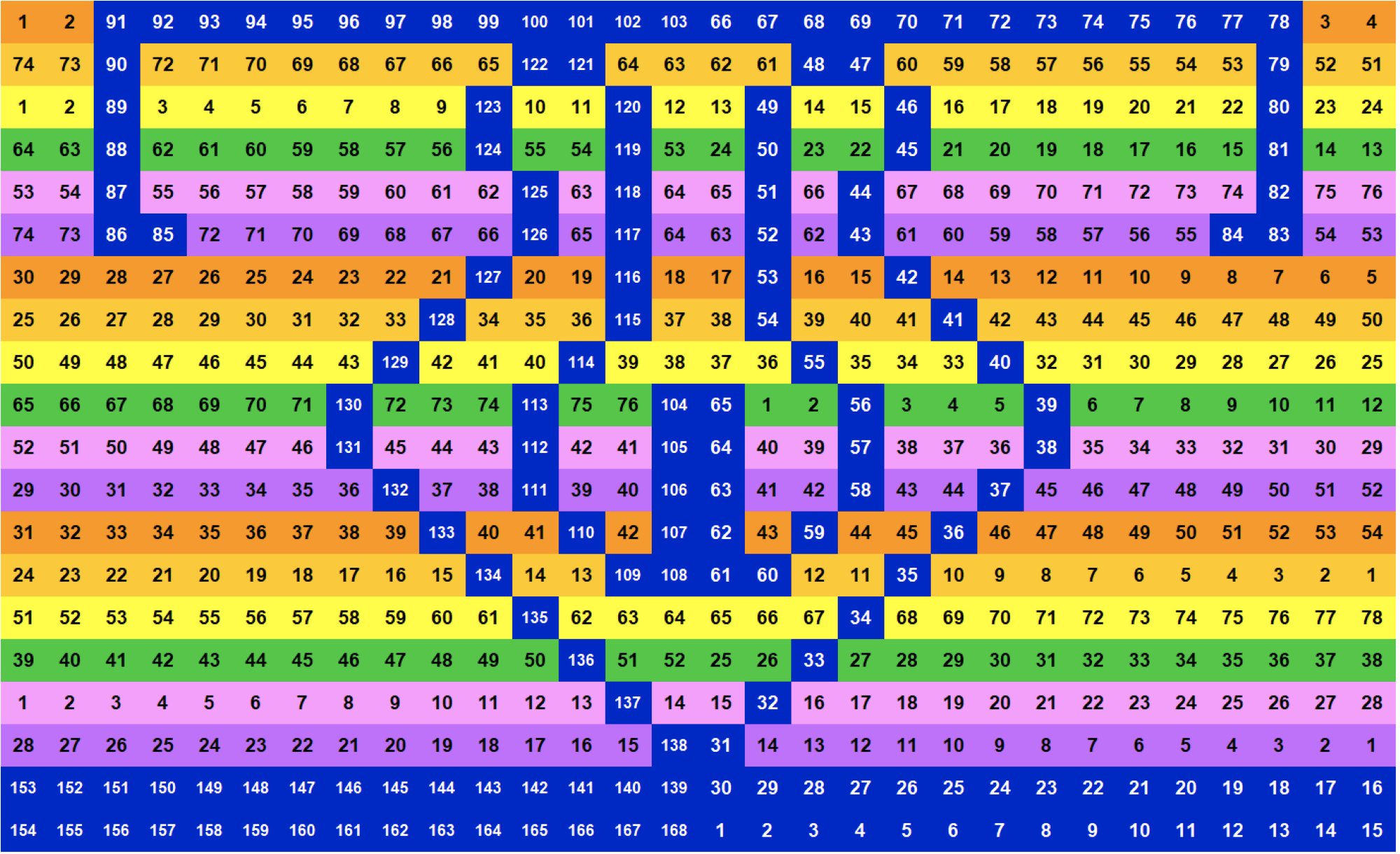 Solve 1159 jigsaw puzzle online with 600 pieces