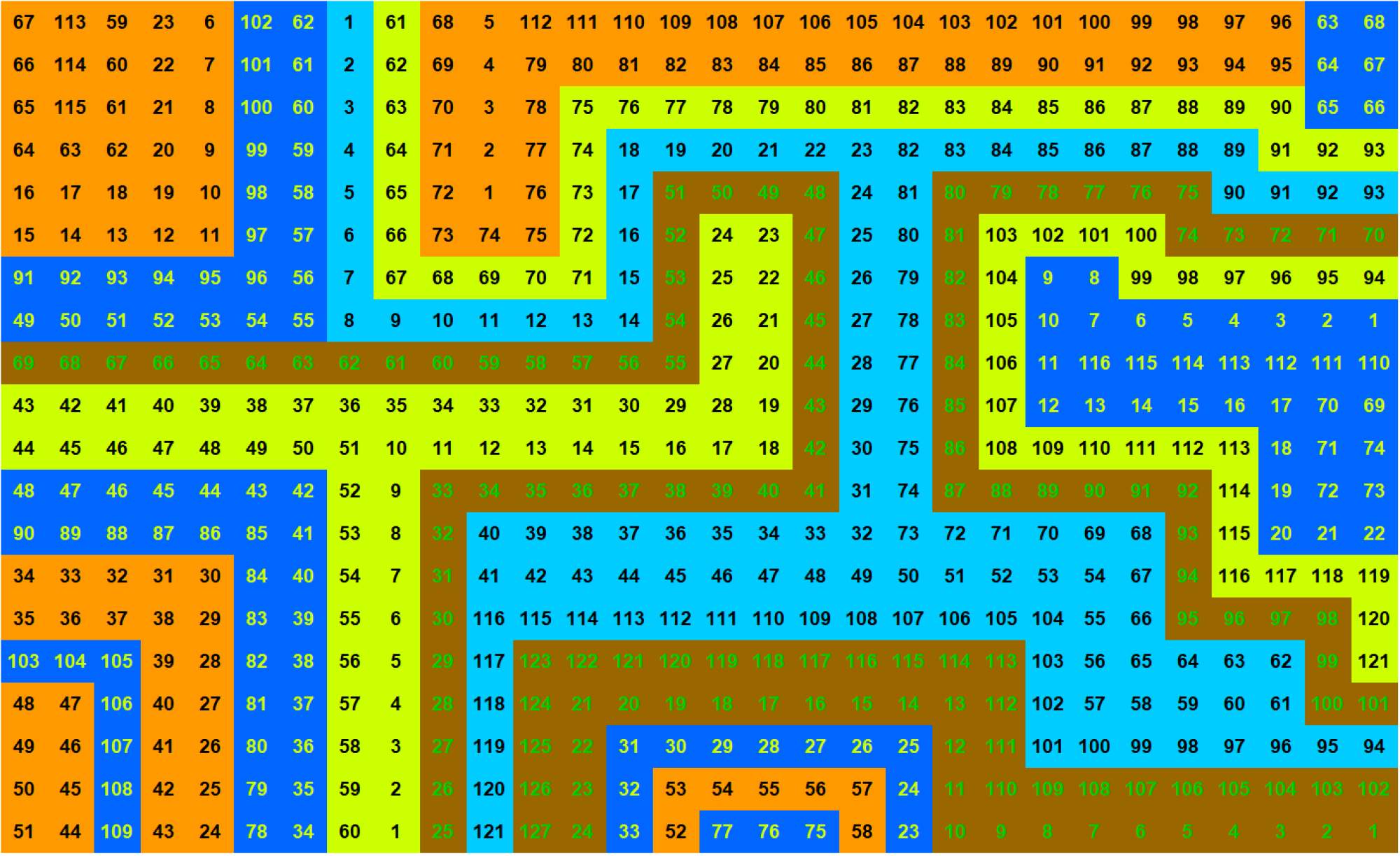 Solve 104 jigsaw puzzle online with 600 pieces