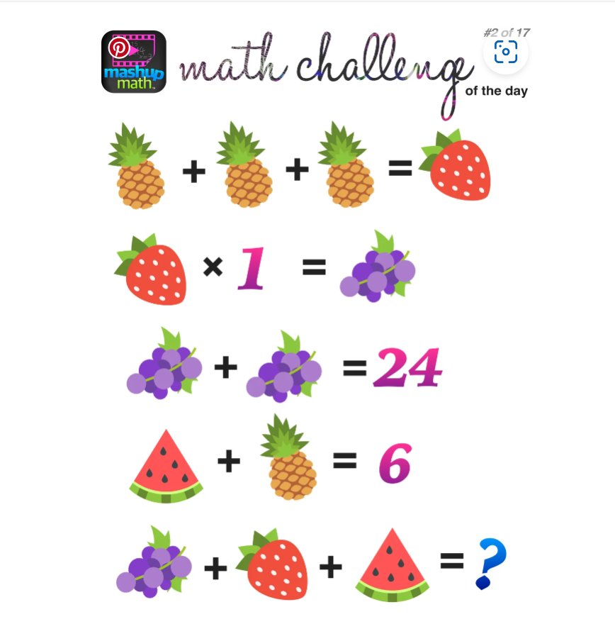 Solve Have Fun! Save Me Some Pineapple Along The Way. jigsaw puzzle ...