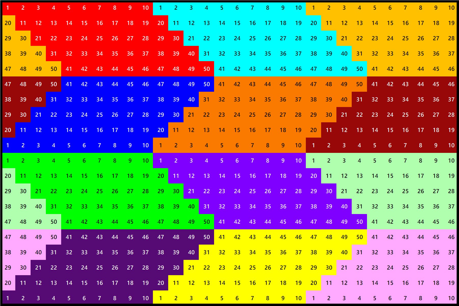 Solve Number 1567 waves 600 jigsaw puzzle online with 600 pieces