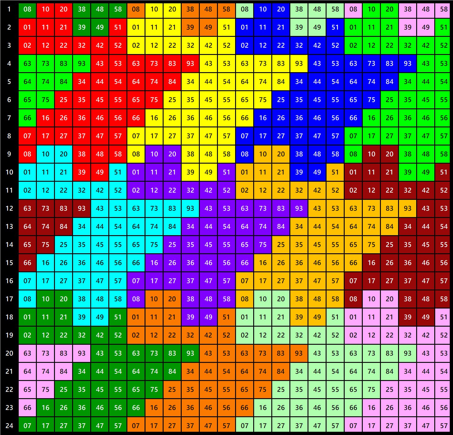 Solve Number 1534 tessellation 600 jigsaw puzzle online with 600 pieces