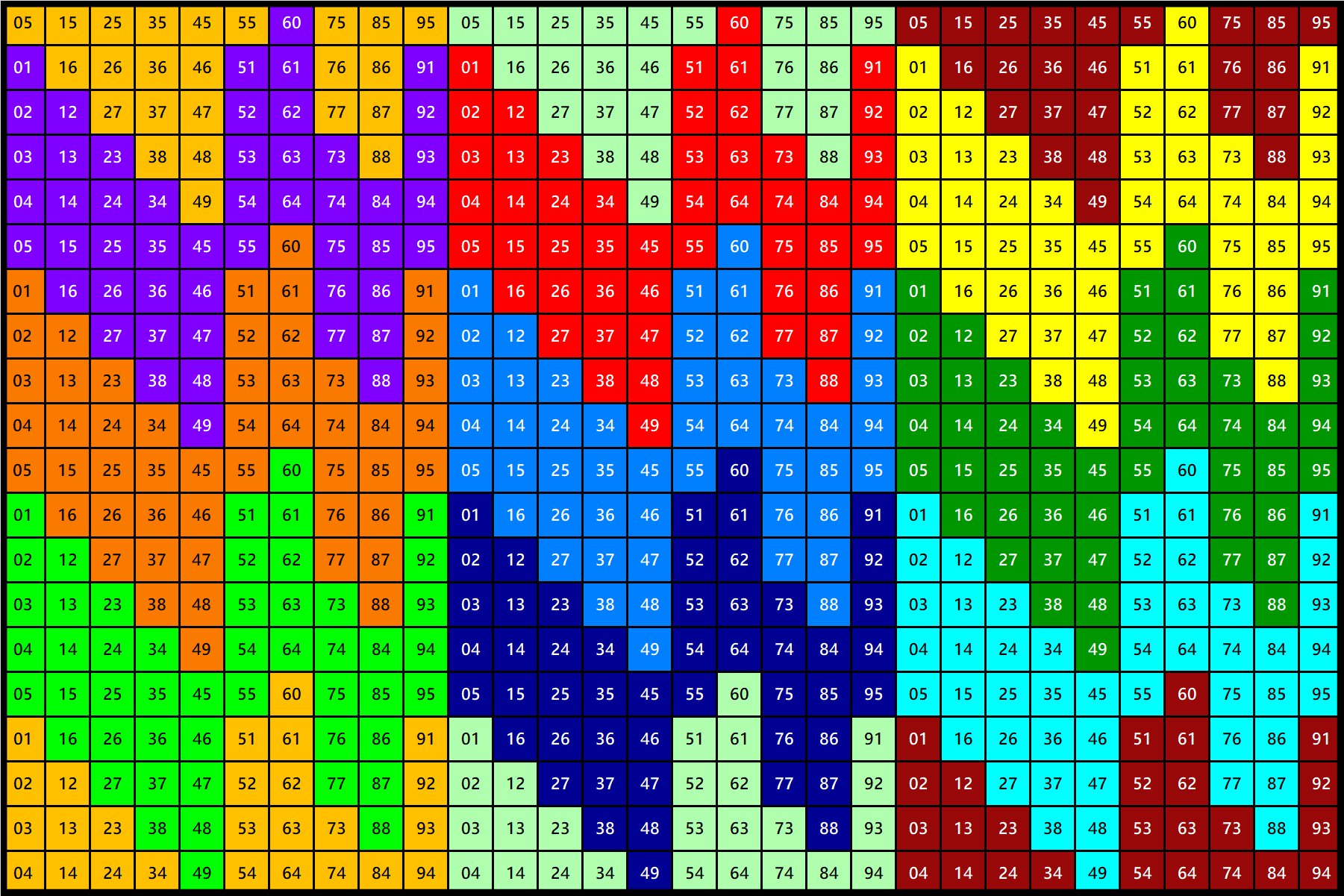 Solve Number 1302 tessellation 600 jigsaw puzzle online with 600 pieces