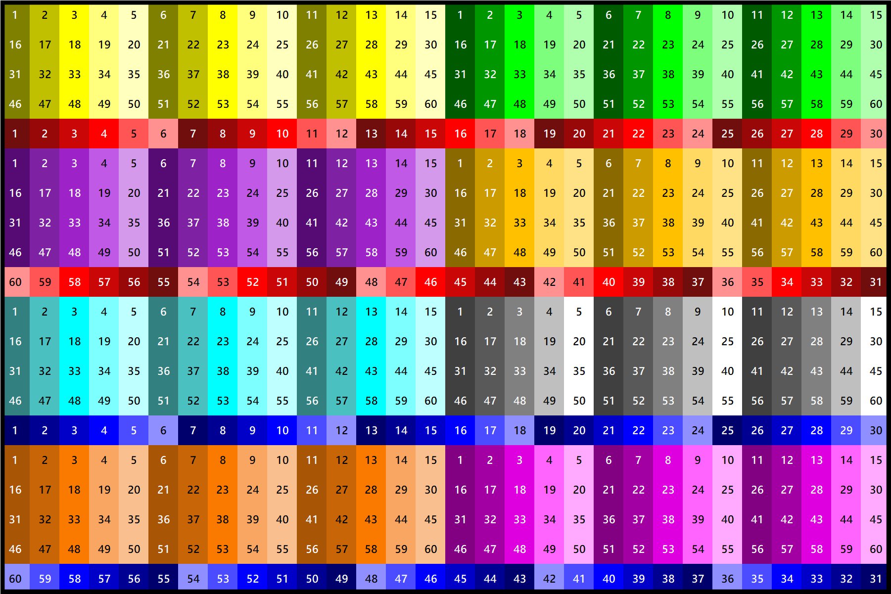 Solve Number 1537 shady bars 600 jigsaw puzzle online with 600 pieces