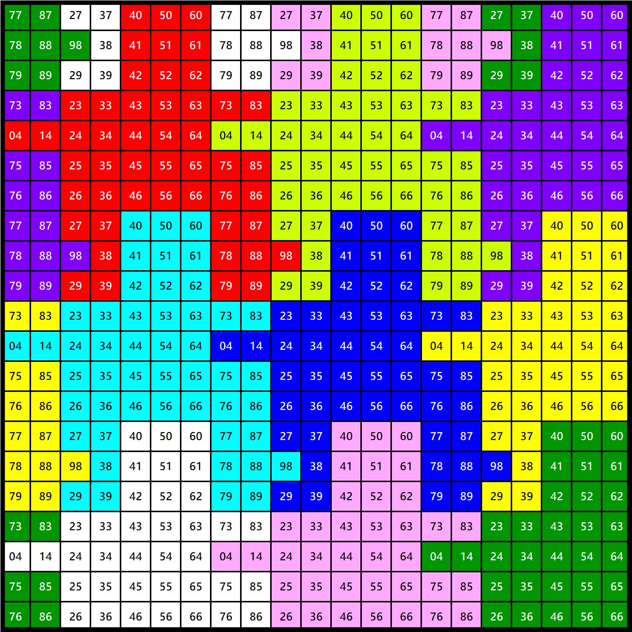 Solve Number 1570 tessellation 441 jigsaw puzzle online with 441 pieces