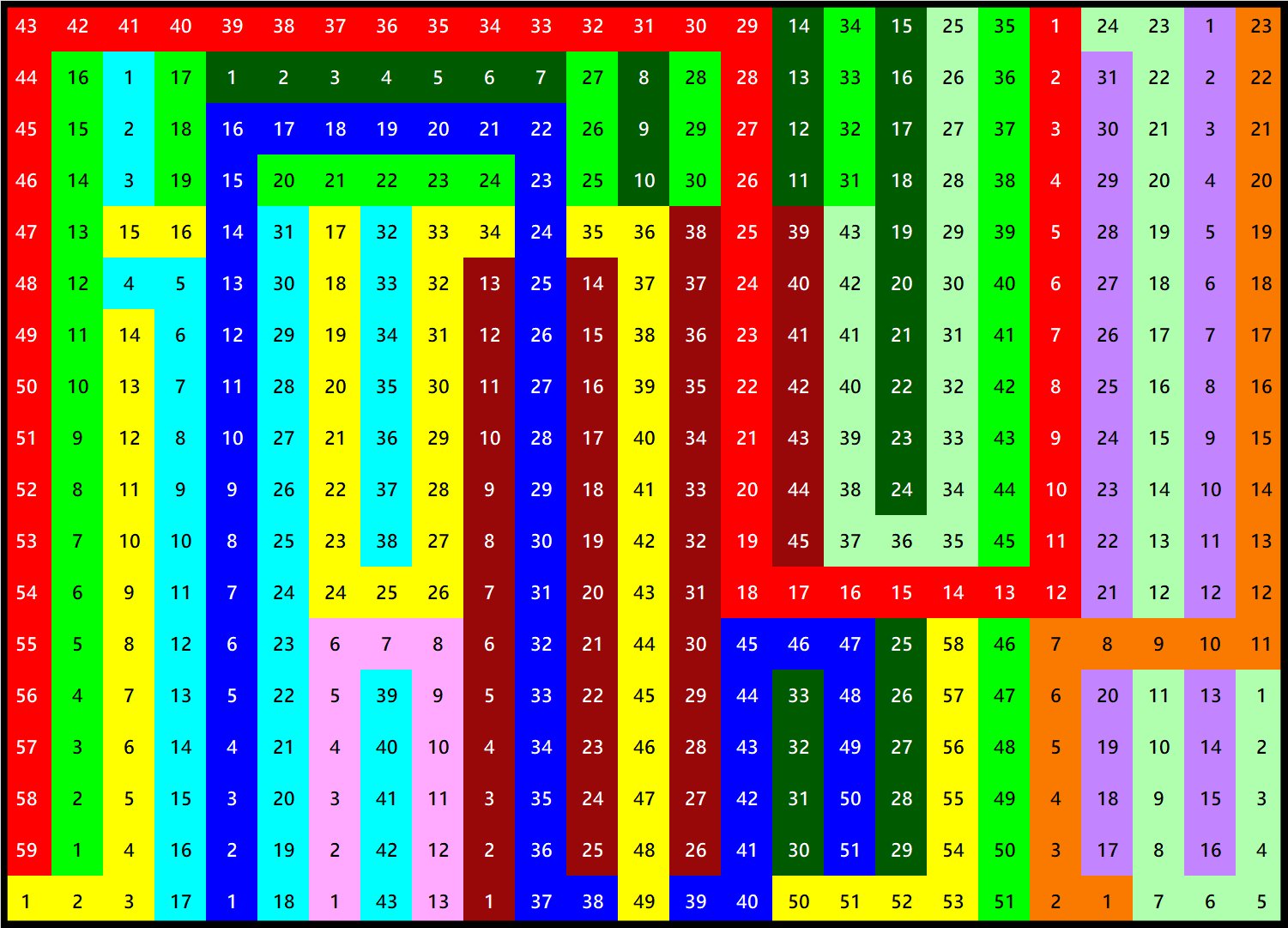 Solve Number 1299 farfalle 450 jigsaw puzzle online with 450 pieces