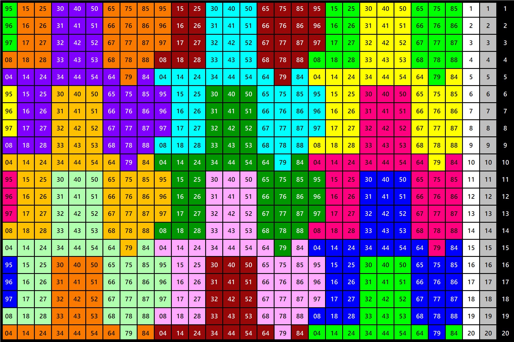 Solve Number 1426 tessellation 600 jigsaw puzzle online with 600 pieces