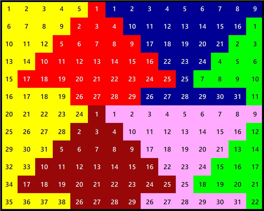 Solve Number 1209 shimmy 180 jigsaw puzzle online with 180 pieces