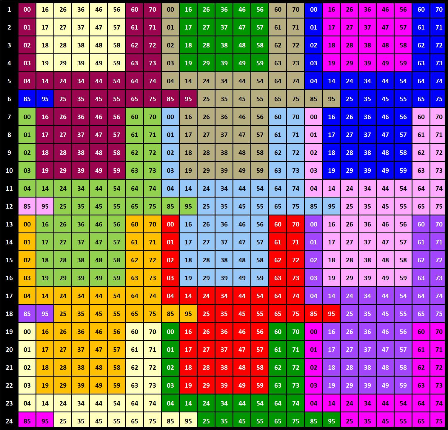 Solve Number 998 tessellation 600 jigsaw puzzle online with 600 pieces