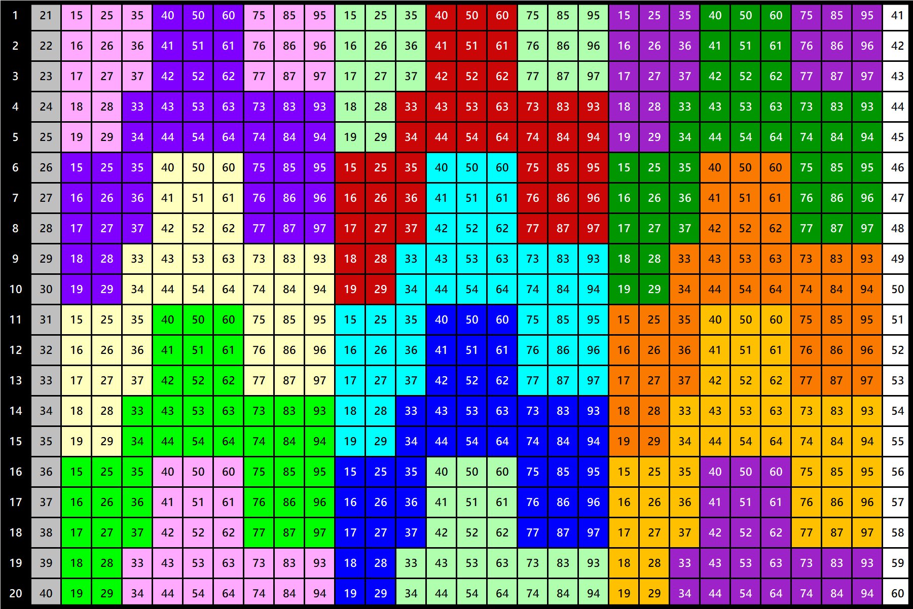 Solve Number 1590 tessellation 600 jigsaw puzzle online with 600 pieces