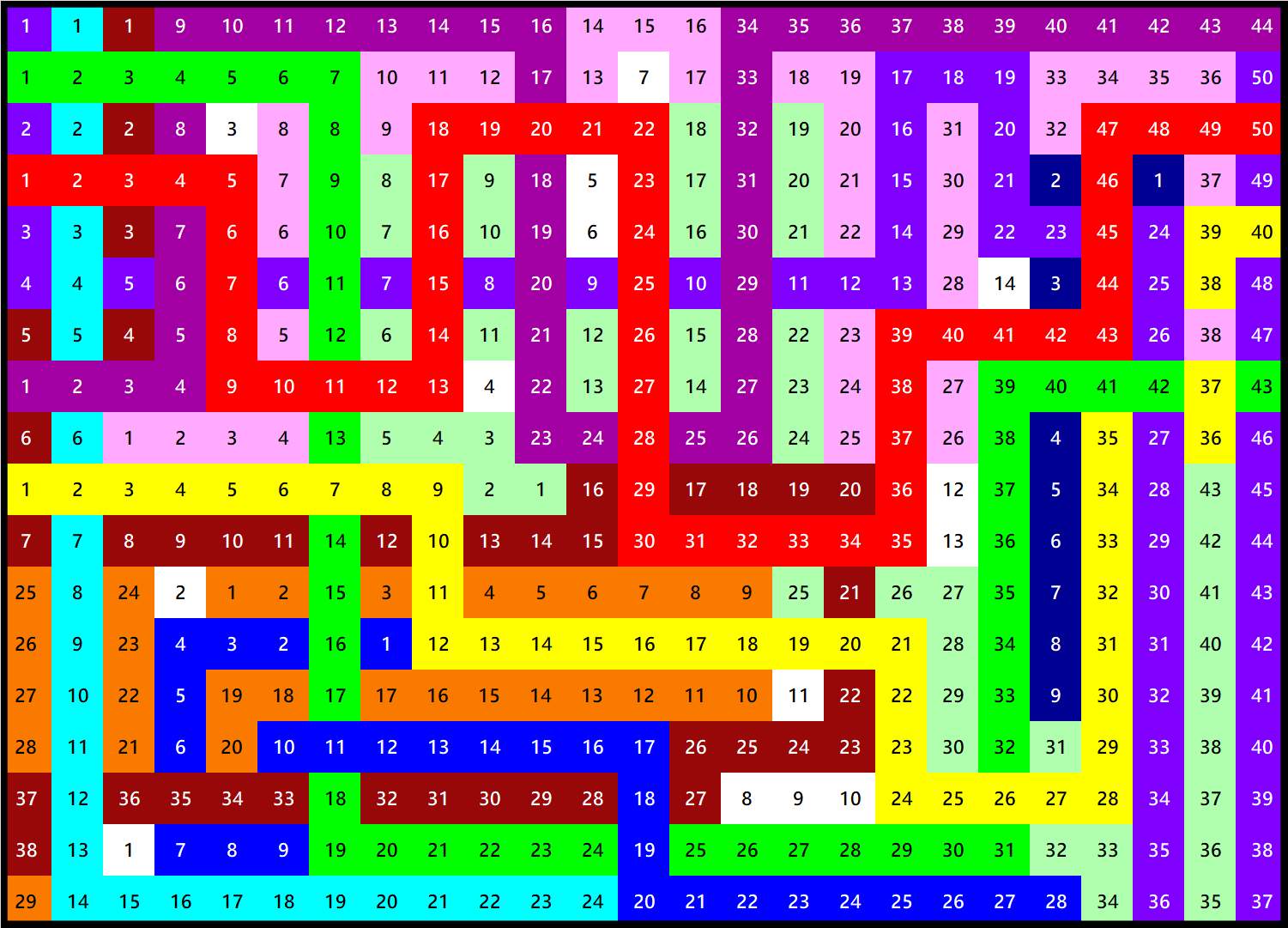 Solve Number 1143 grattini 450 jigsaw puzzle online with 450 pieces