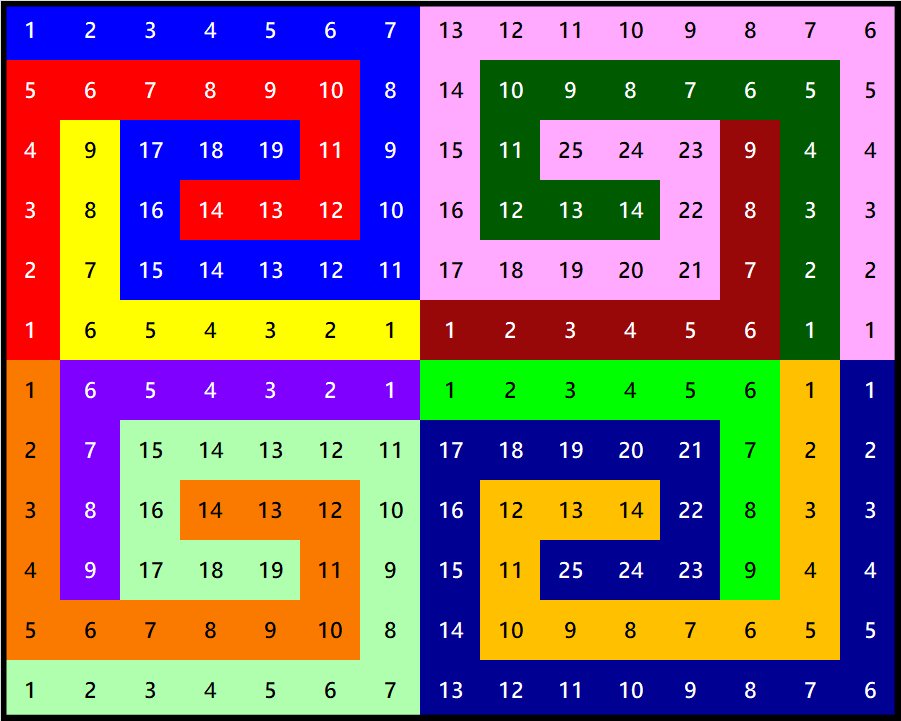 Solve Number 1403 four fillings 180 jigsaw puzzle online with 180 pieces