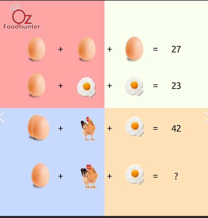 Solve Have Fun, Then Have Breakfast! jigsaw puzzle online with 16 pieces