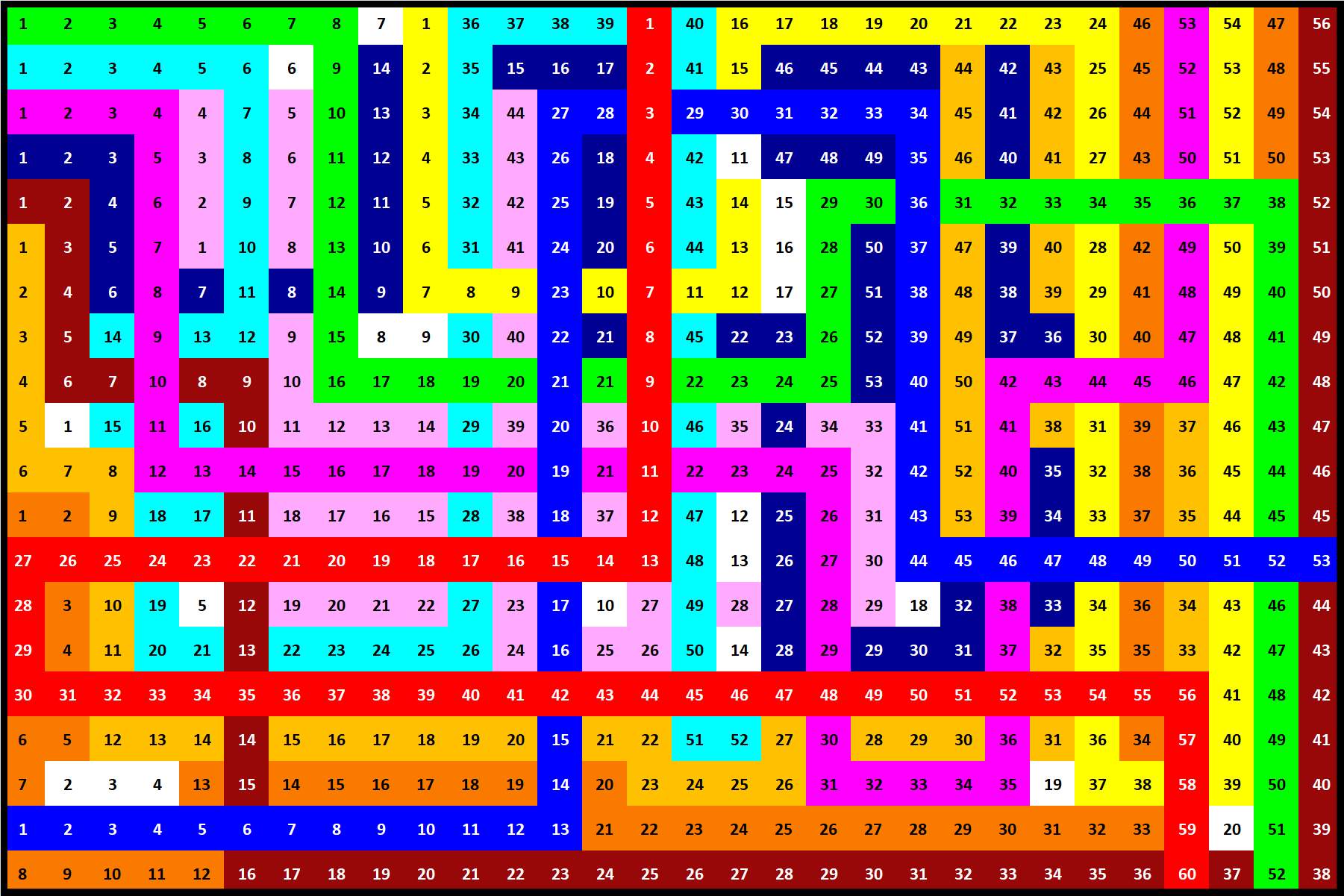 Solve Number 1029 sacchettoni 600 jigsaw puzzle online with 600 pieces