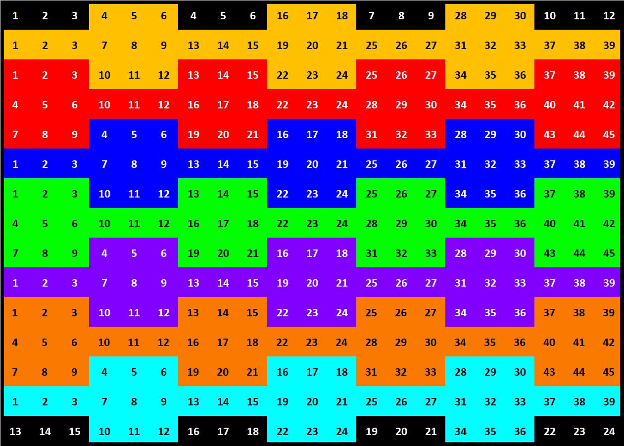 Solve Number 960 meet Wayne Waxx 315 jigsaw puzzle online with 315 pieces