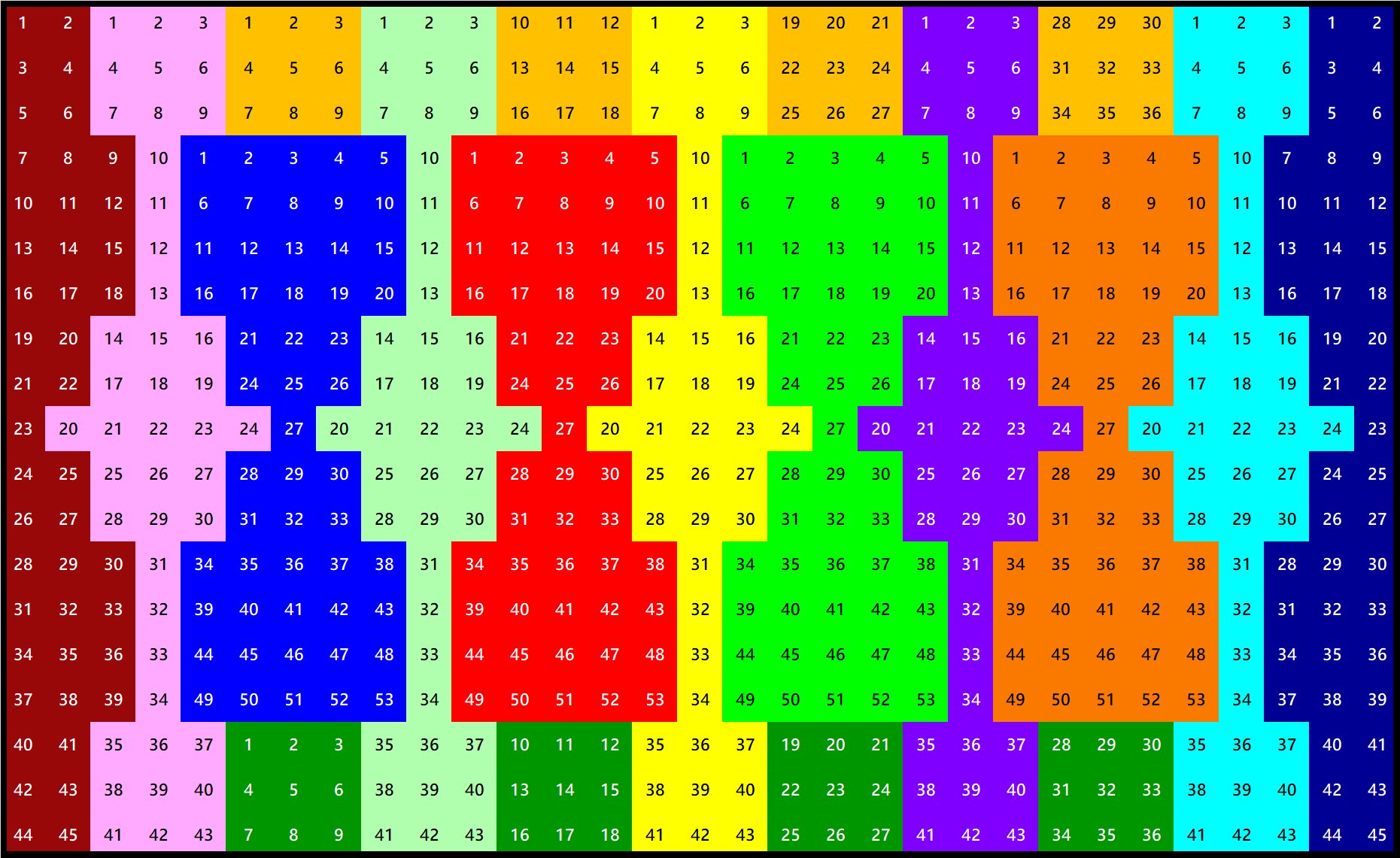 Solve Number 1377 locks and dams 589 jigsaw puzzle online with 589 pieces