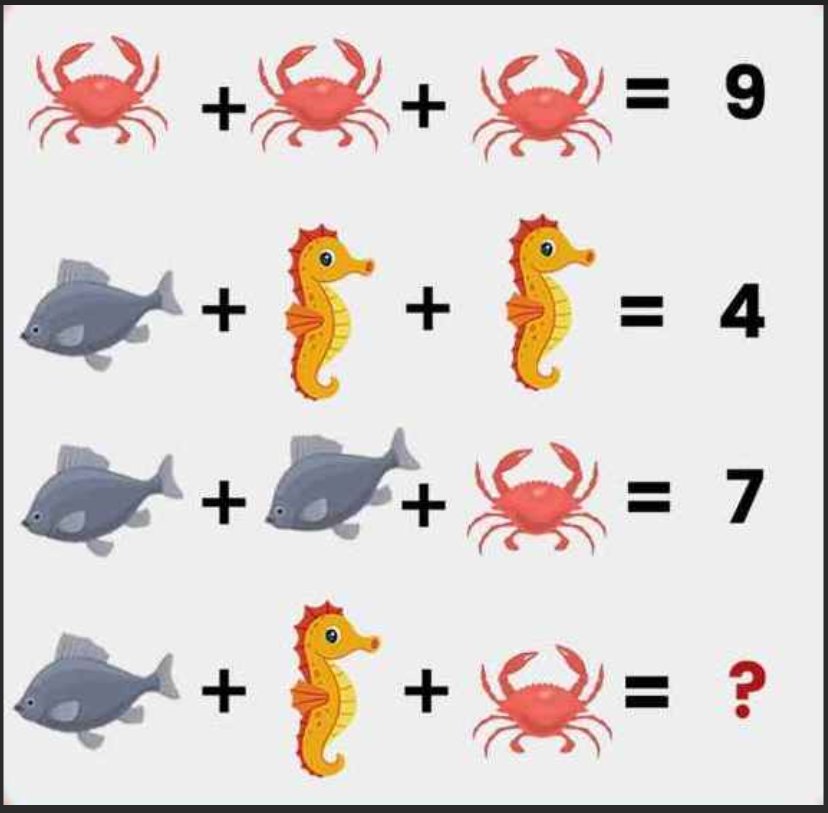 Solve Relax, Have Fun... So Very Easy! jigsaw puzzle online with 16 pieces
